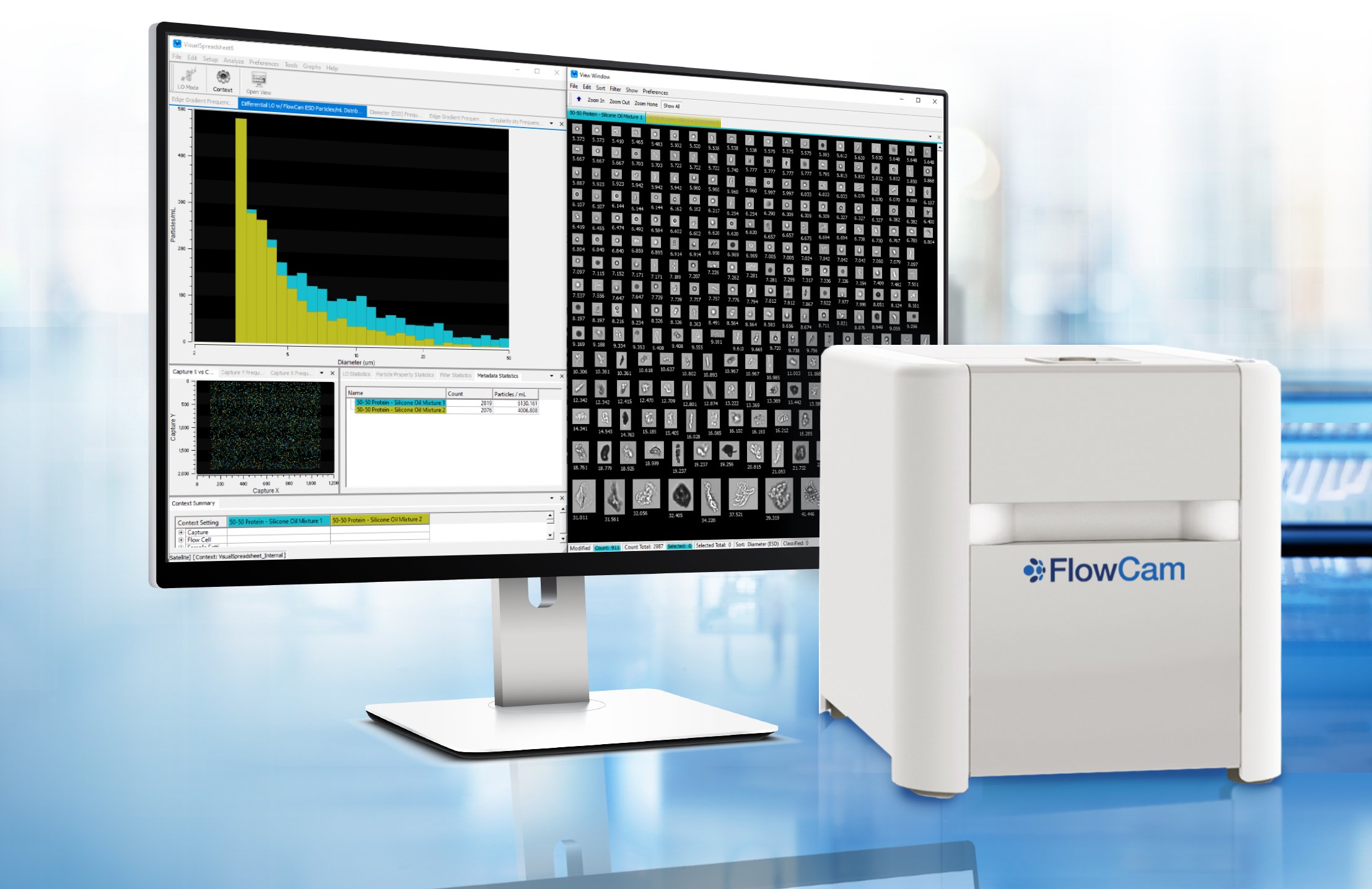 FlowCam Resources | Technical Content | White papers | Videos